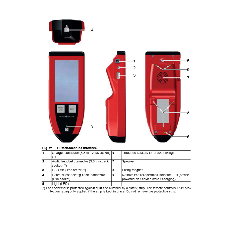Pfeiffer Asm And Asi Leak Detector Remote Control High Vac Depot 