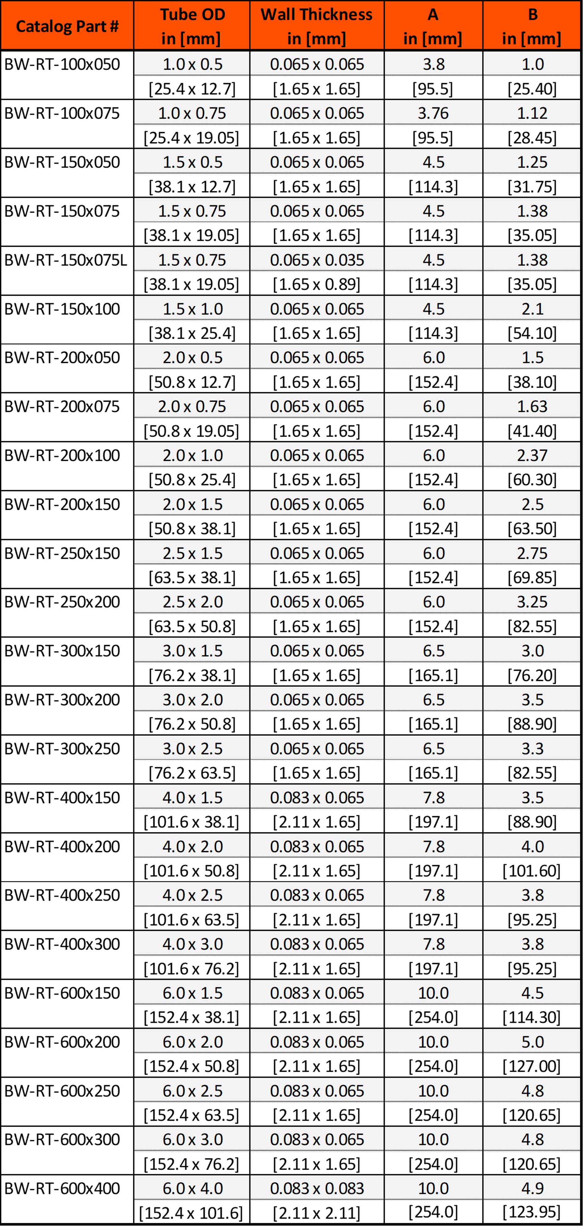 Weld Reducing Tees – High Vac Depot