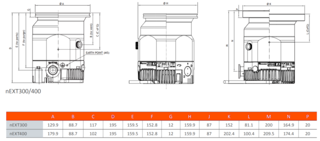 Edwards nEXT 300 Turbo Pump – High Vac Depot