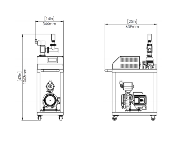 Anest Iwata Turbo Cart – High Vac Depot