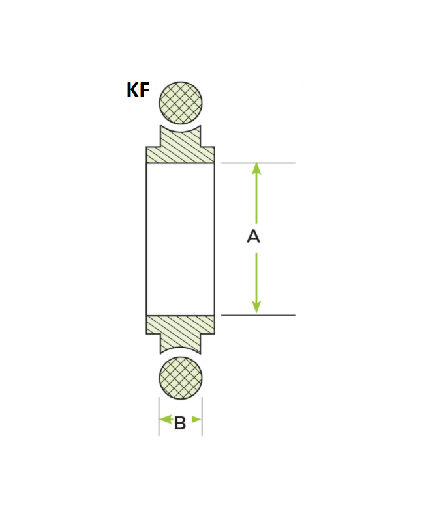 KF Centering Rings with O-ring - Aluminum » High Vac Depot