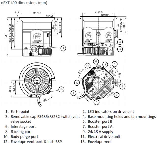 Edwards nEXT400T HC Turbo Pump Package – High Vac Depot