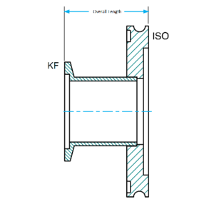 ISO to KF – High Vac Depot