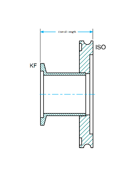 KF to ISO-K Straight Adapter – High Vac Depot