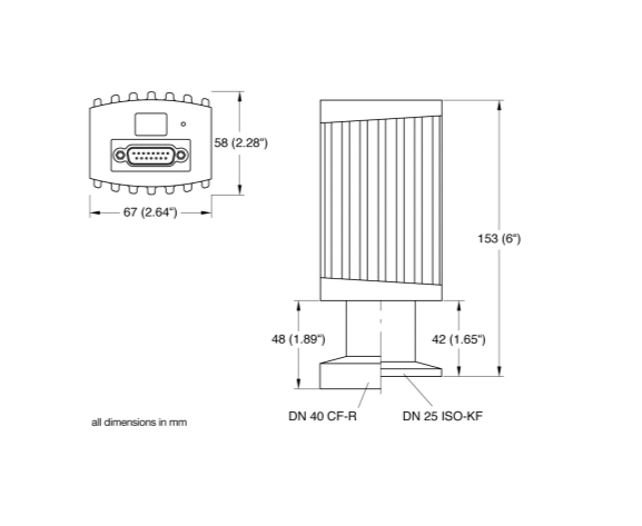 Leybold ITR 90 Hot Cathode/Pirani Combination Gauge – High Vac Depot
