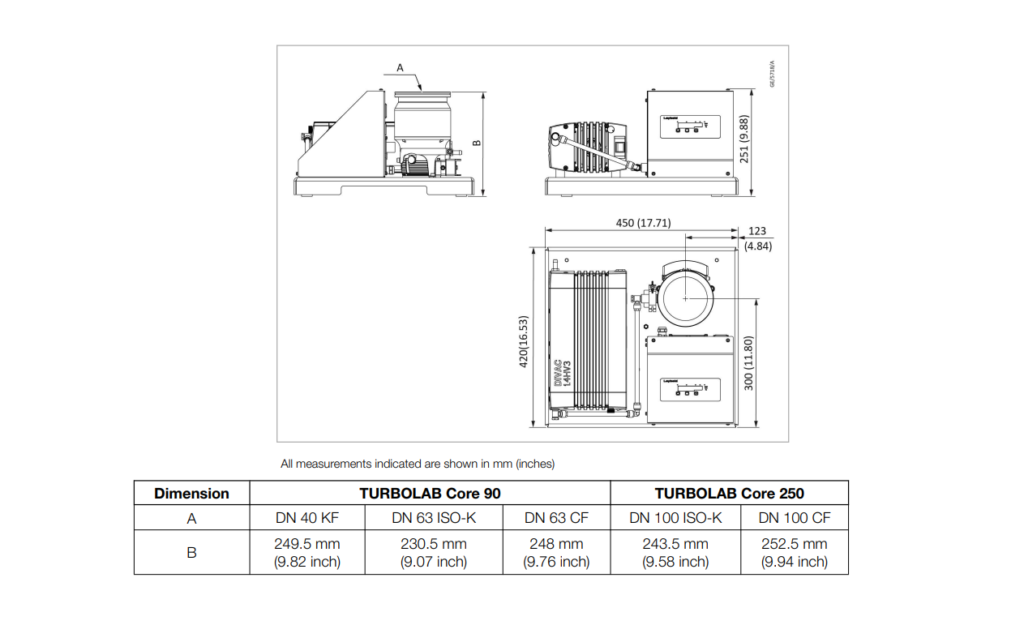 Leybold TurboLab Core 250 – High Vac Depot