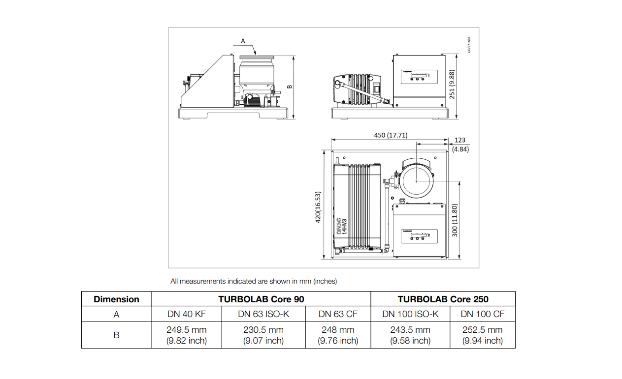 Leybold TurboLab Core 90 – High Vac Depot